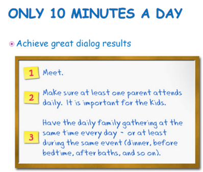 Your Family, Agile, and You: How to improve the relations within our ...