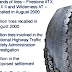 Firestone and Ford tire controversy