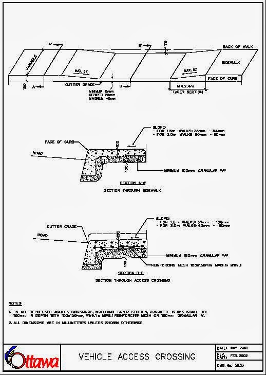 Images of Centretown: Peds on Weds: Toronto-style sidewalks part 1