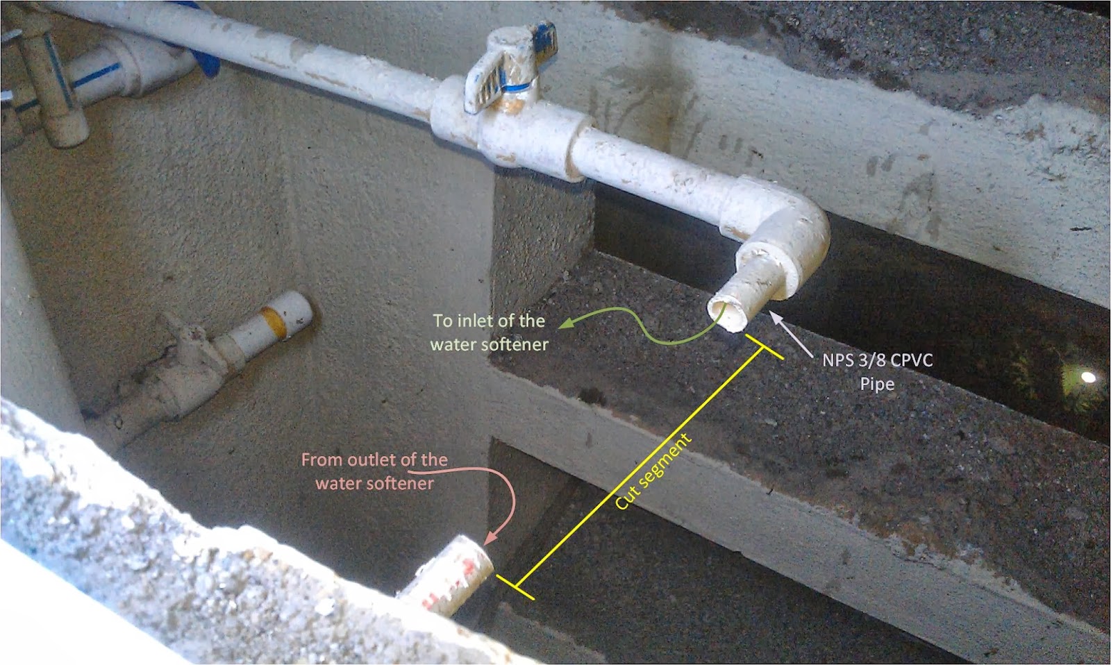 Kent Mini water softner installation notes