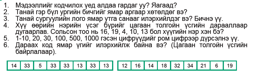 Мэдээлэл зүйн хичээл 7-р анги "Мэдээлэл ба загвар": Ээлжит хичээлийн ...