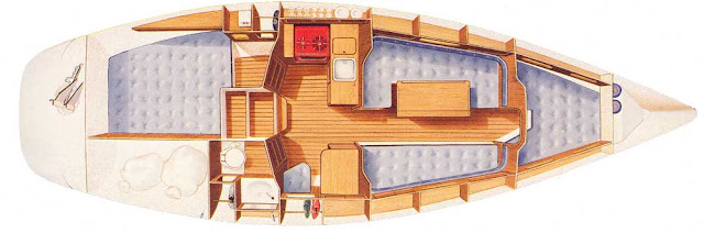 Maxi 999: Tekniset tiedot