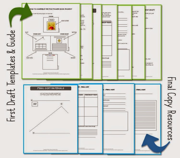 Brain Waves Instruction: Interactive File Folders
