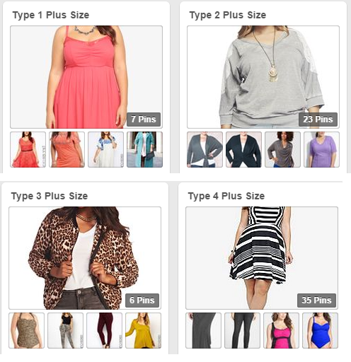 Plus Size Pinterest ~ expressing your truth closet