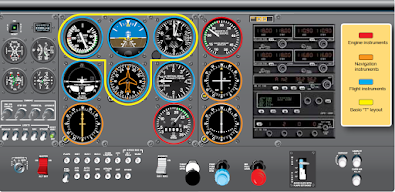 Aircraft Instrument Housings-Handling-Installations and Markings