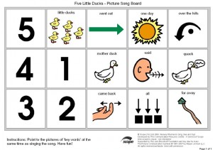 From The Heart Up.: FREE Nursery Rhymes with words and makaton signs