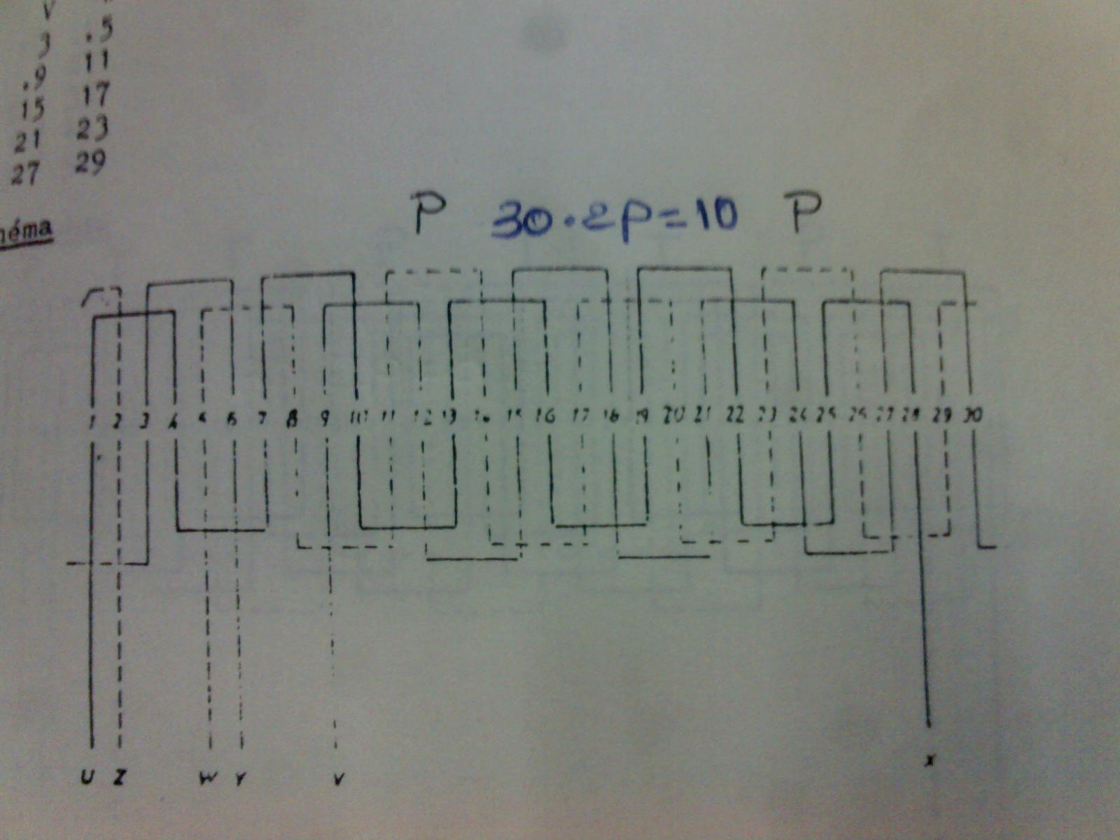 innovation: schémas de rebobinage n’importe moteur Electrique