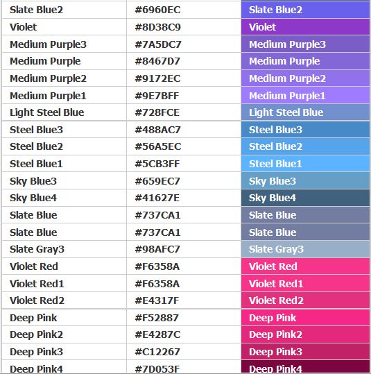 Mengenali Berbagai Macam Code Warna Untuk Design - Googlink Active