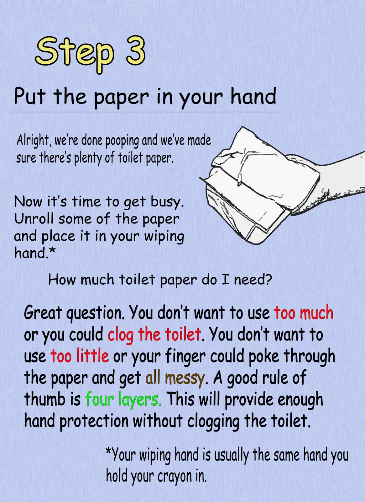 Random Stain: How to Wipe Your Butt