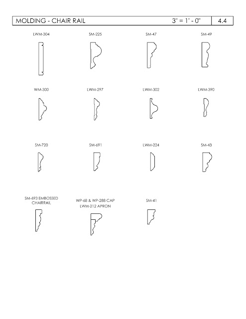 Autocad For Woodworking: Moldings