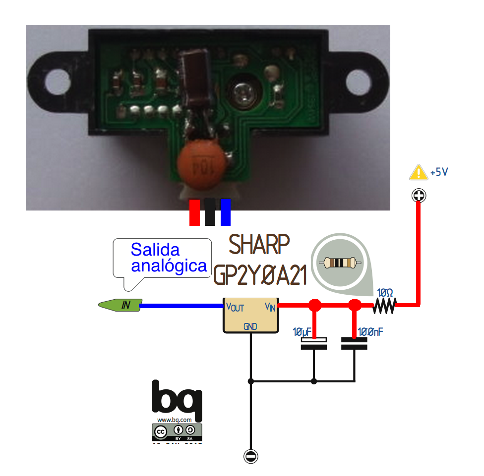 Arduino y solo Arduino - Todo lo que necesitas lo encontrarás aquí ...