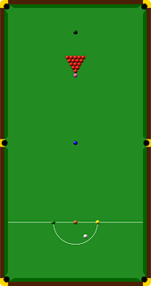 SNOOKER: Rules of the game!