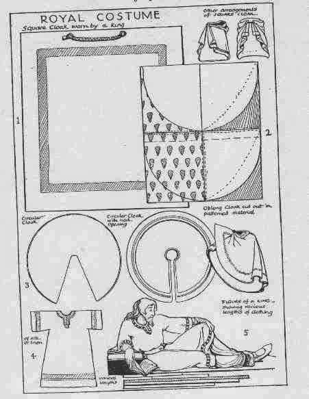 i love historical clothing: Medieval sewing patterns