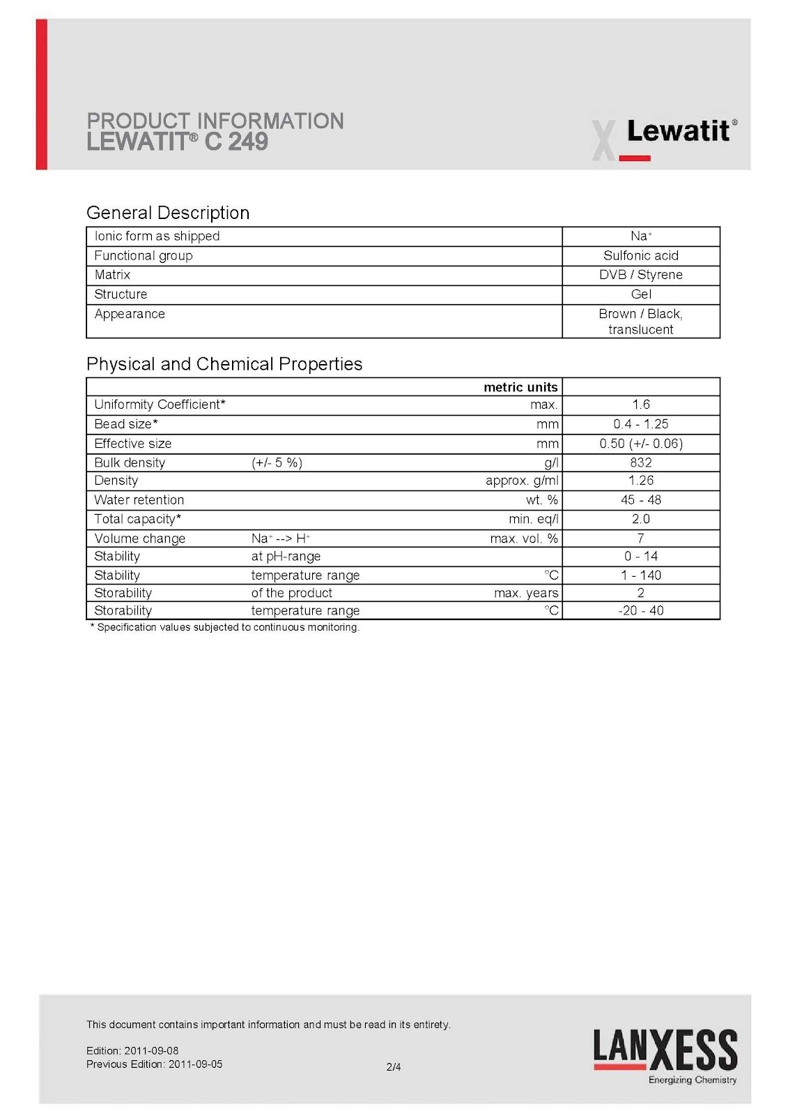 Resin Lewatit C249 - Cara Membuat Filter Air Sumur | Urutan Filter Air ...