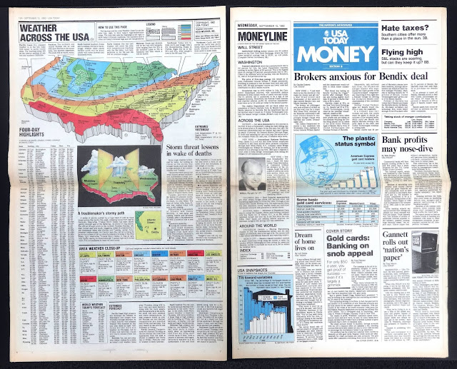 Past Print: USA TODAY / September 15, 1982 / First issue