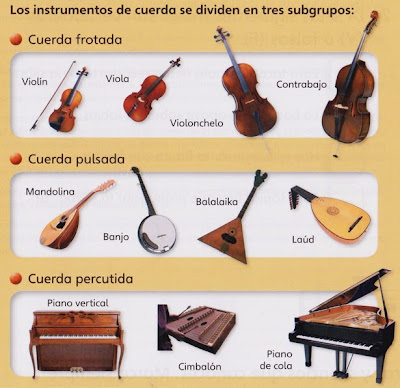 Mi aula de música: 3º DE PRIMARIA