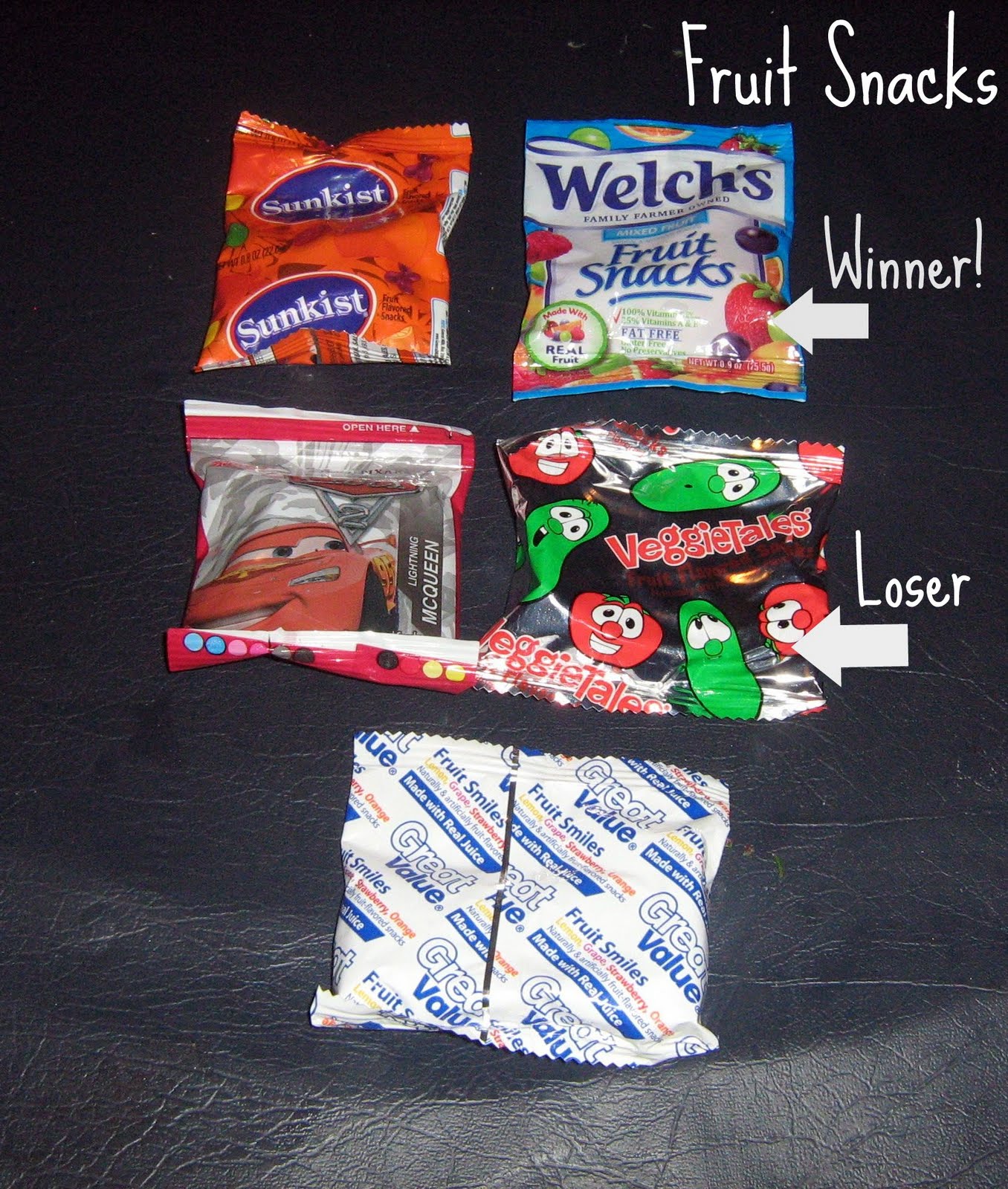 Spendwise Moms: Fruit Snack Comparison