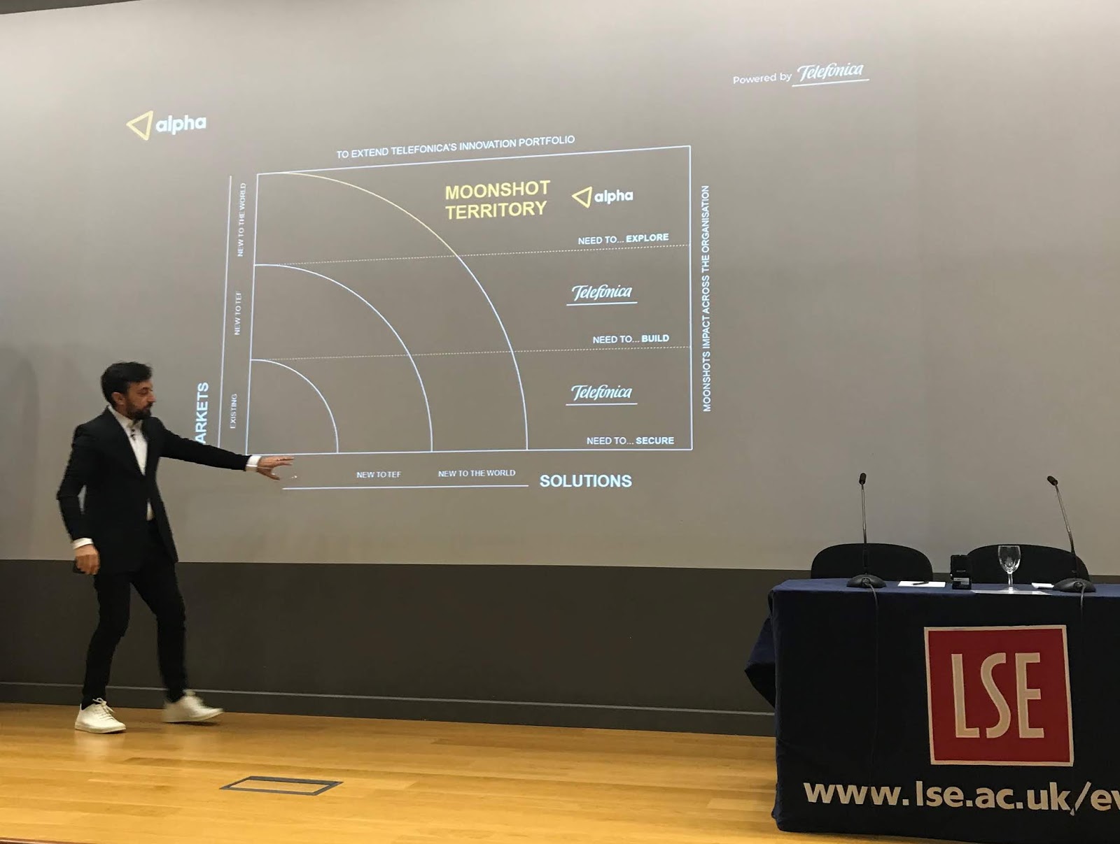Rudy Parker : Moonshot thinking to unleash innovation