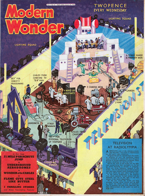 BLIMEY! The Blog of British Comics: MODERN WONDER (1937 to 1941)