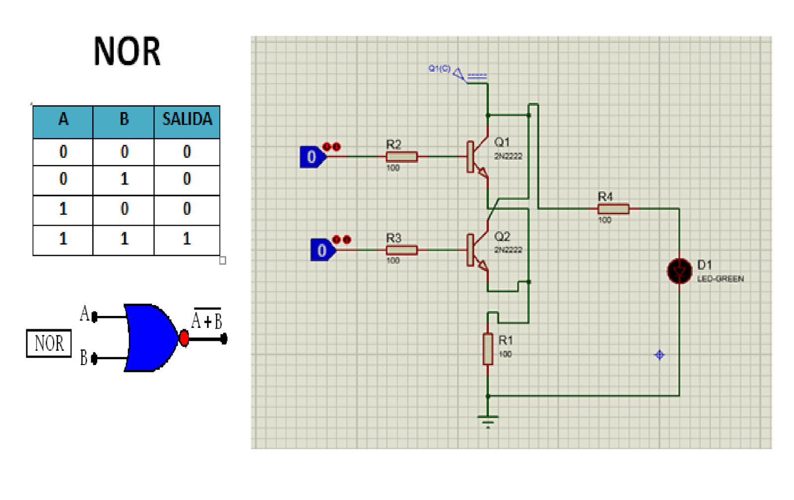 E-SIMIOS.COM: COMPUERTAS LÓGICAS