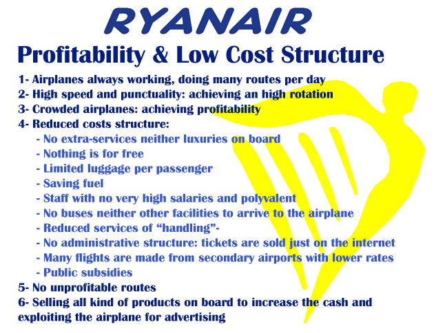 MUNDO DE LA EMPRESA BLOG: ESTRATEGIA: Ryanair´s low cost flights (in ...
