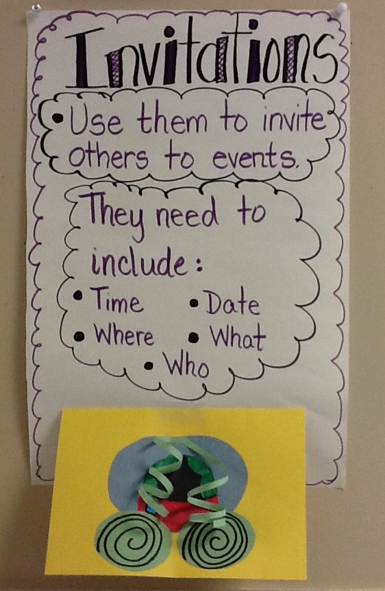 Learning with Firsties: Reading Street Units