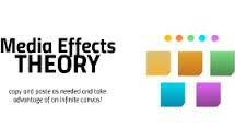 A2 Media Studies - Walton High School : Documentary Theory