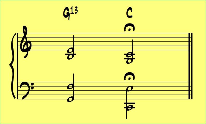 Classic Jazz Arranging: The 13th Chord