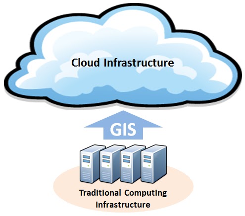 Cloud innovation for the year ahead: From infrastructure to innovation ...