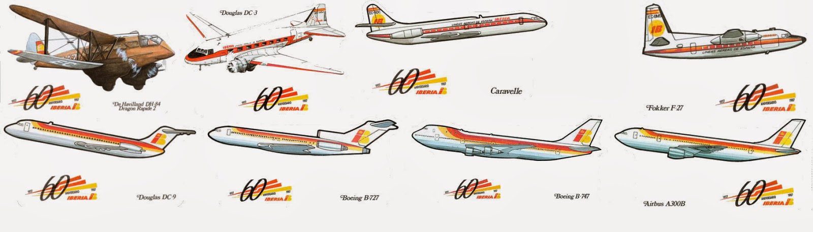 Airline memorabilia: Iberia: 14 diciembre 1927-2013
