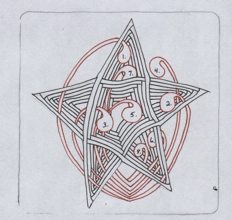 MainelyTangles: Auraknot and Mooka Intertwined