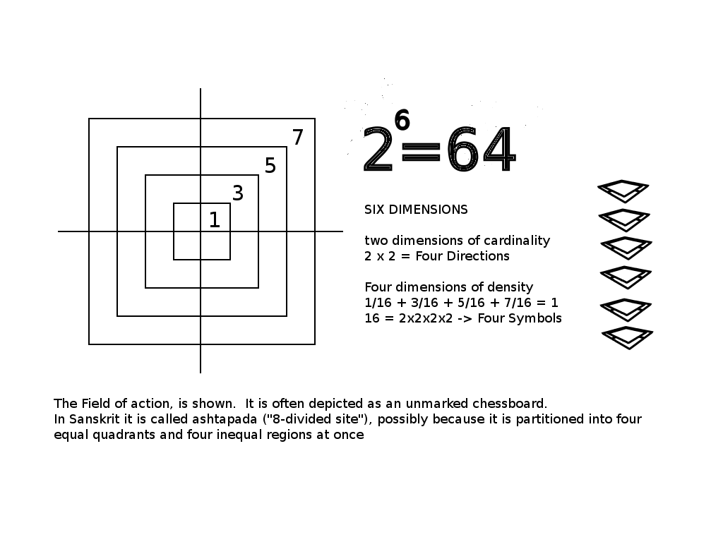 shaRQ: Math & Myth: Quantum Measurement