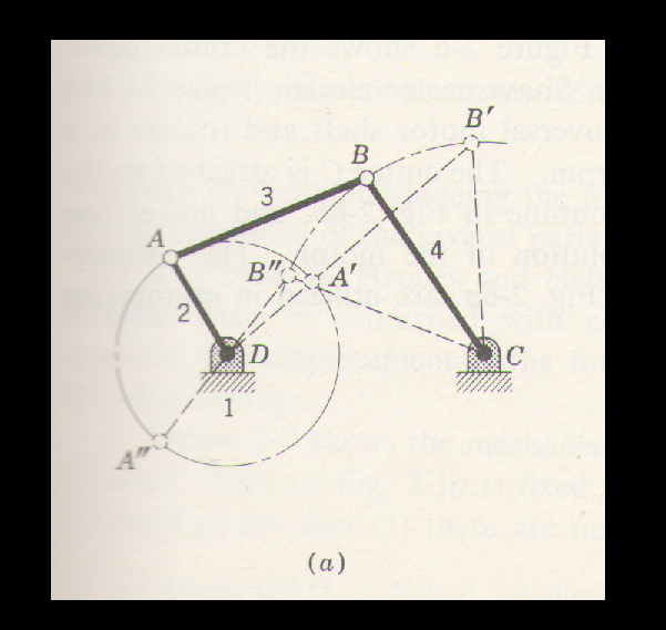 Mechanical Engineering - Fundamentals : Kinematics: Grashof Linkage ...