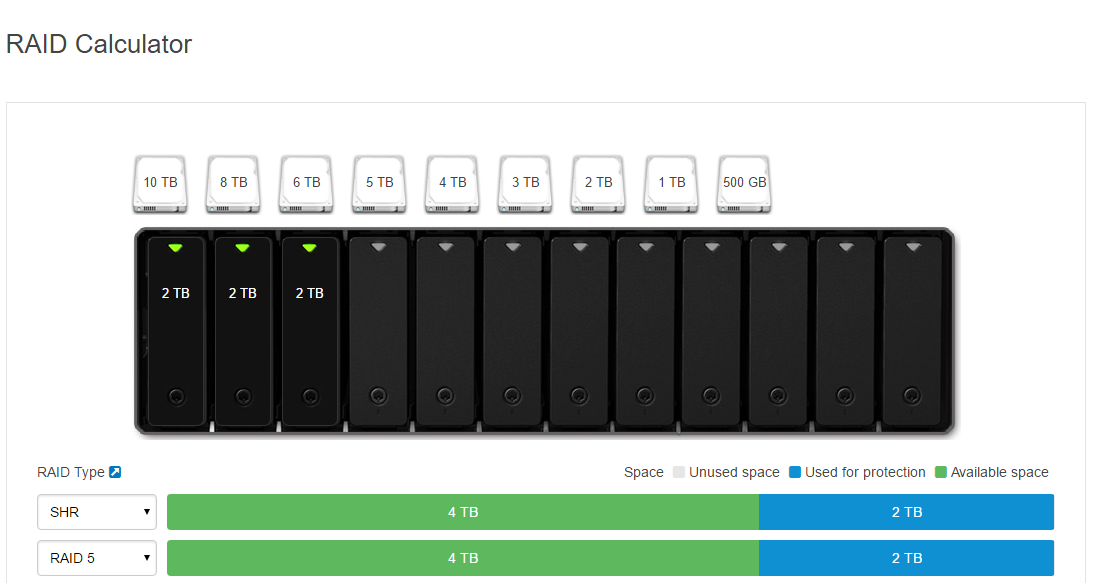 Kpaper Create Space: Synology Raid Calculator 시놀로지 레이드 계산기 - 용량 계산 할 때 편리!