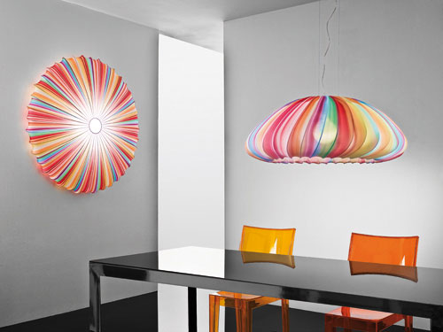 Cozy Colorful Lamps, Get Bright Sense of your Sweet Home ~ Home Design ...