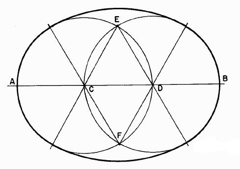 Plástica-Matemáticas