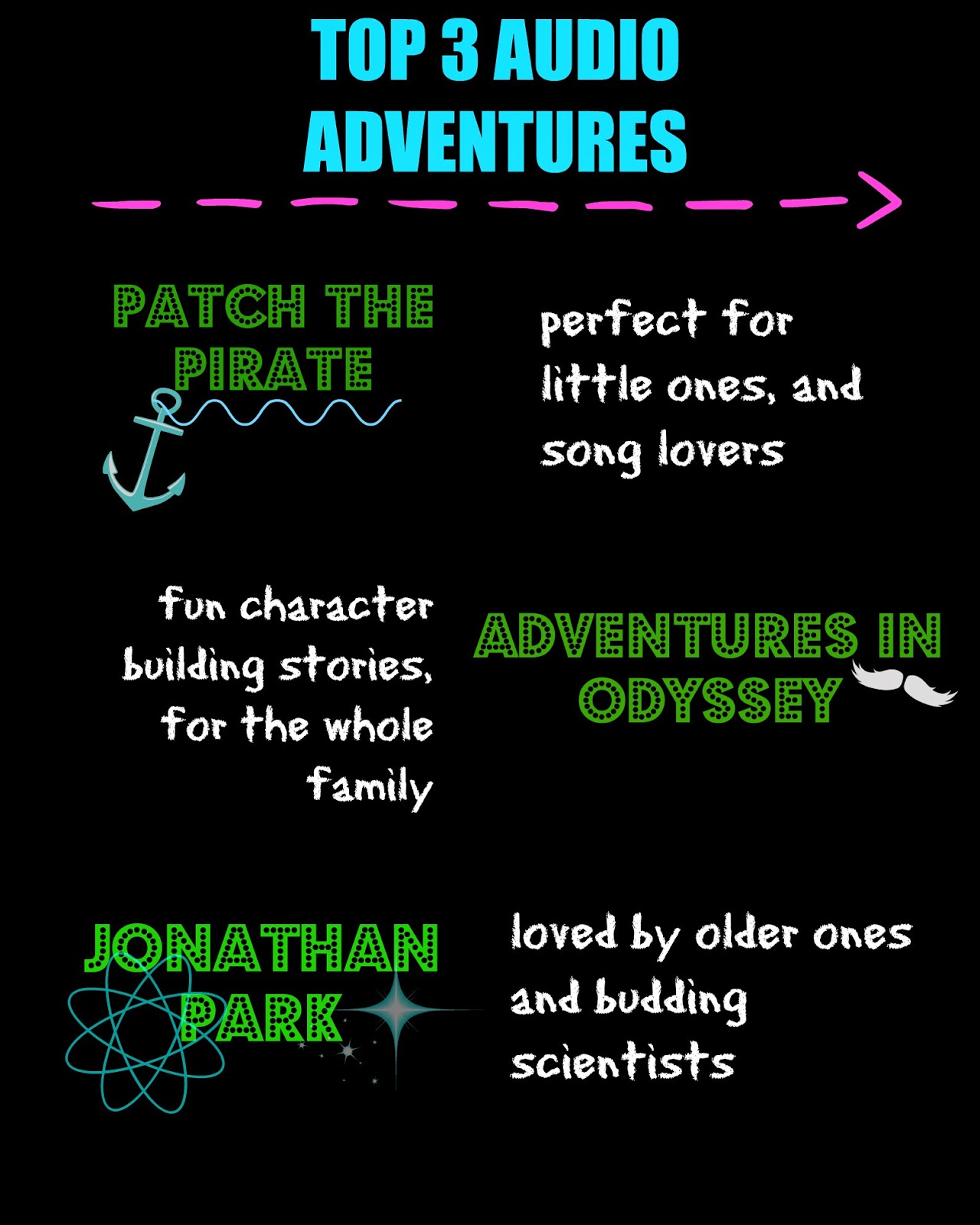 The Joyful Keeper: Top 3 Audio Adventure Resources {ready for a road trip!}