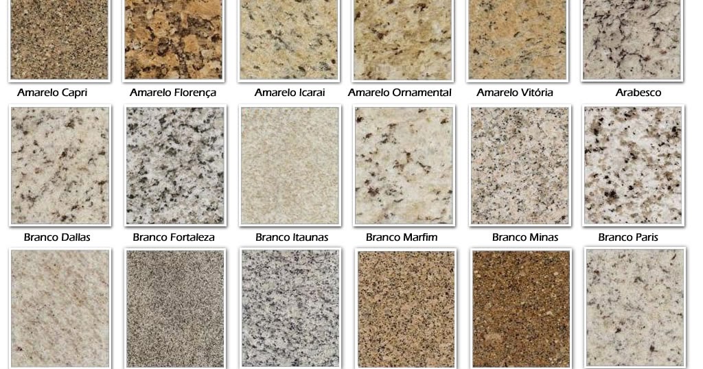 MARMOLSTONE: GRANITO CUIDADOS