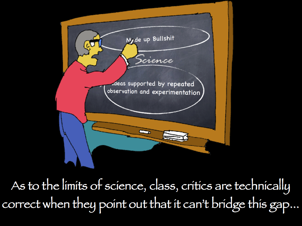 Evolving Perspectives: The Limits of Science