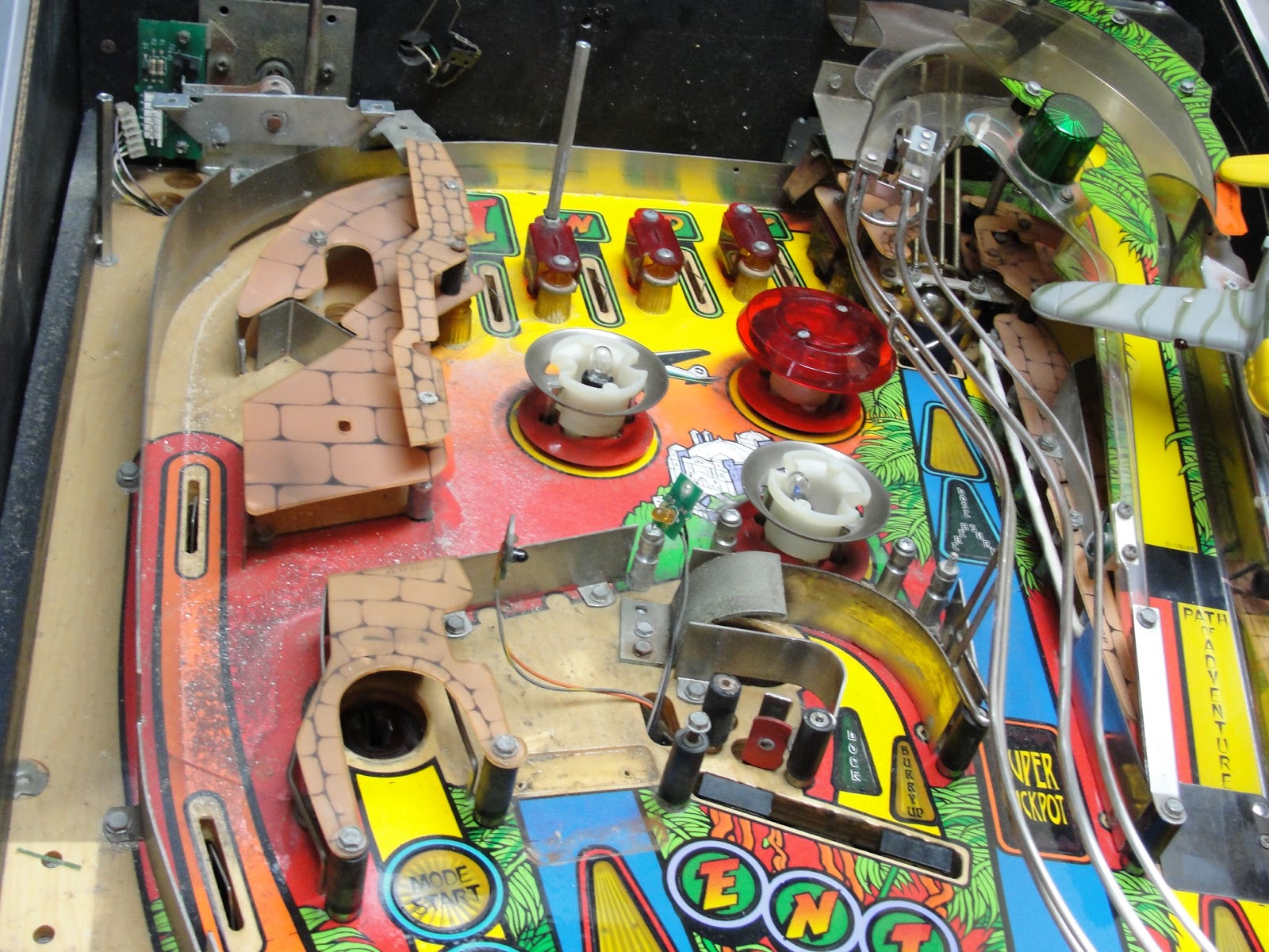 Guscade: Williams - Indiana Jones : The Pinball Adventure - 1993