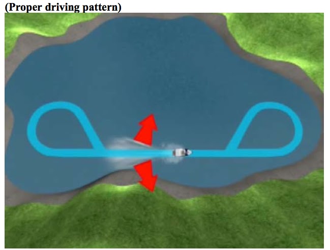 Boat Driving Tips- How to Properly Drive an Inboard Boat - THEWAKEDUDE.COM