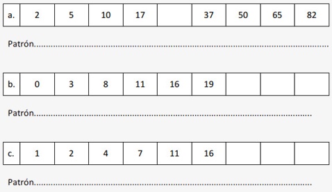 Patrón Numérico (Actividad # 2) - Matemática Serie 23