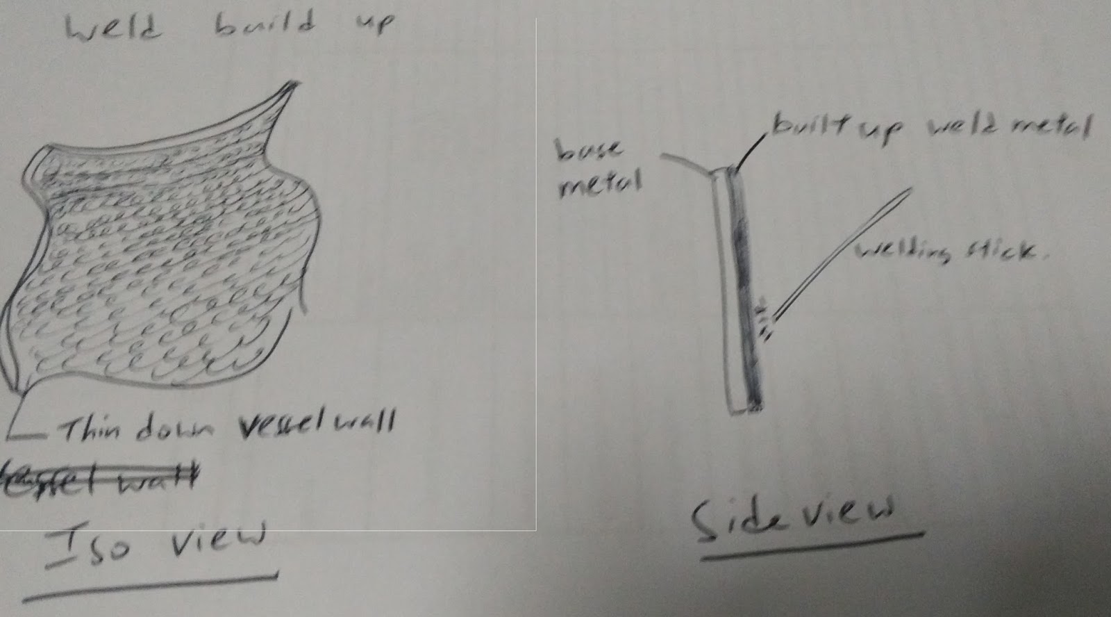 Piping 101: 5.2 Plant maintenance: Pressure Vessel Repair