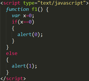 Beginners Blog : If statements