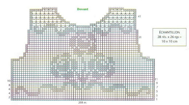 Ergahandmade: Crochet Filet Lace Dress with Roses + Diagrams