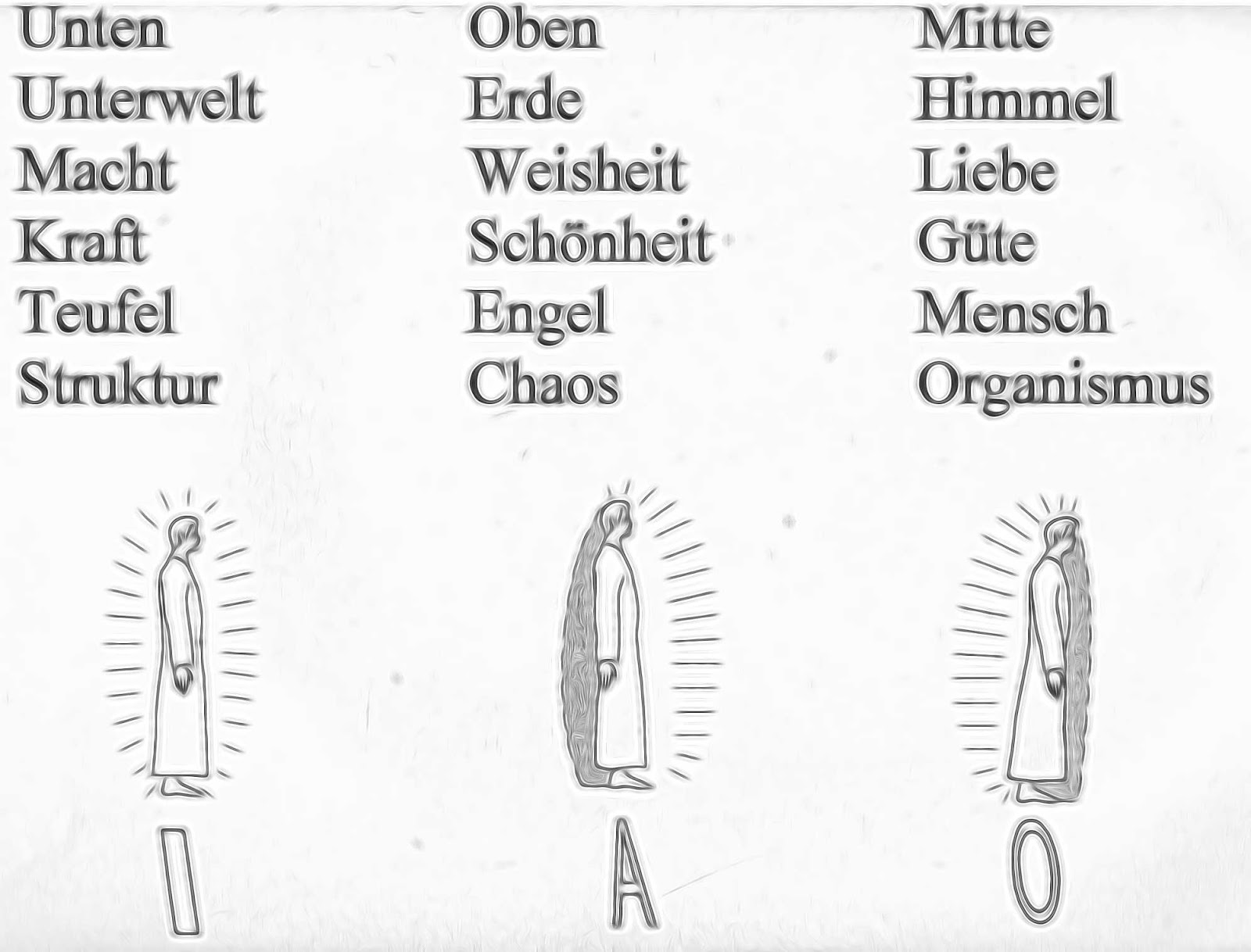 Eurythmy Eurythmie Eurythmia L'eurythmie : 2011