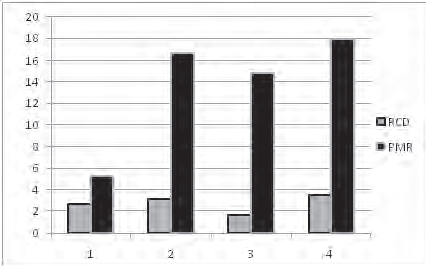 The Keto Trainer: Featured Supplement of the Week: dotFIT Lean MR ...