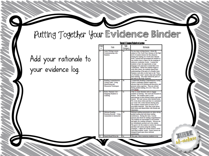 Putting Together Your Evidence Binder