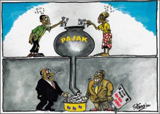 GROSS METHOD, NET METHOD, DAN GROSS UP METHOD | e-akuntansi.com