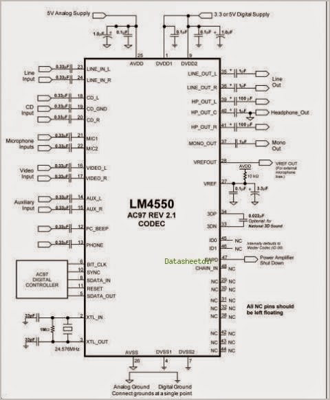 Multi channel Audio Codec With Stereo Headphone Amplifier